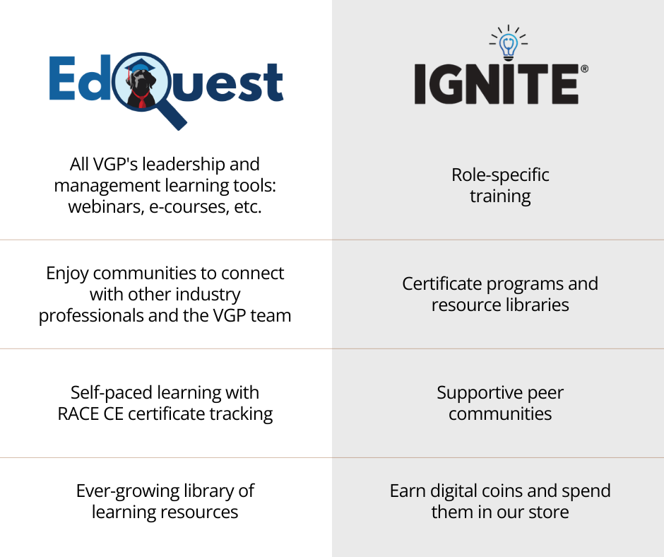 EdQuest | Veterinary Growth Partners